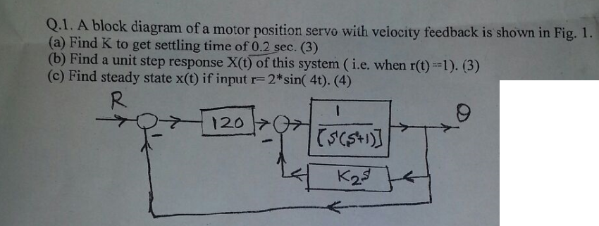 Solved A block diagram of a motor position servo with | Chegg.com