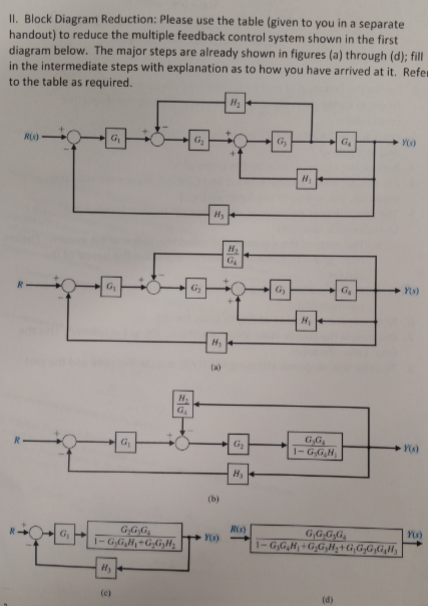 Solved Block Diagram Reduction: Please use the table (given | Chegg.com