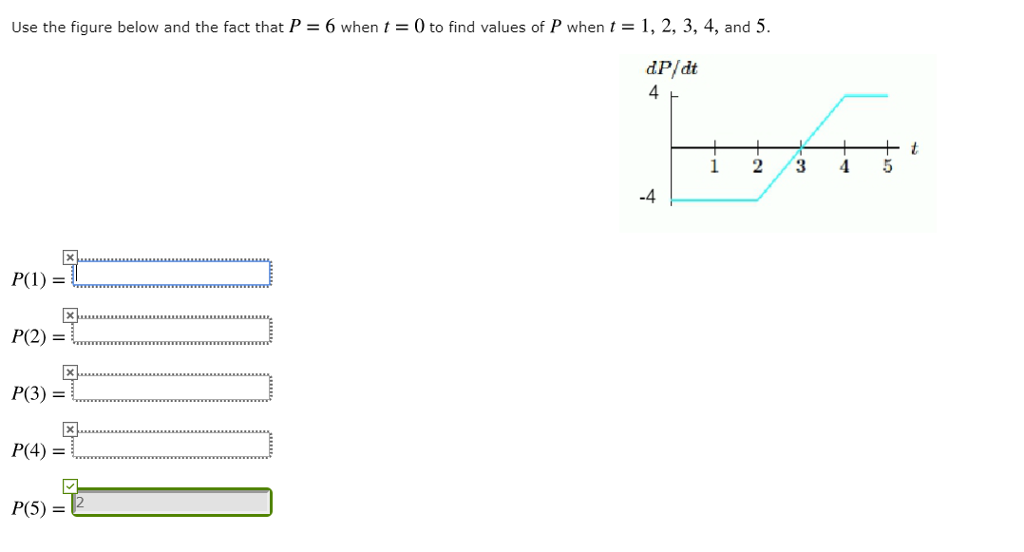 Solved Use The Figure Below And The Fact That P 6 When T