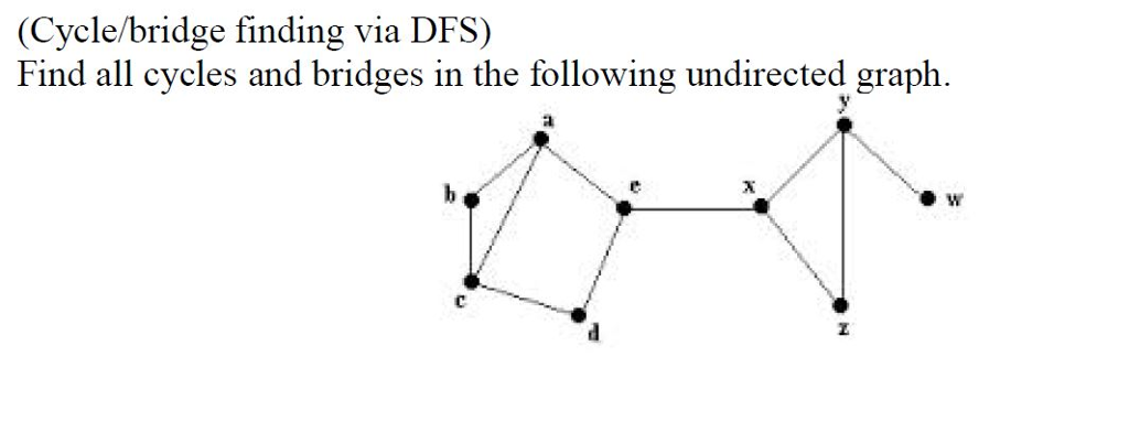 Solved (Cycle/bridge finding via DFS) Find all cycles and | Chegg.com Solved (Cycle/bridge finding via DFS) Find all cycles and | Chegg.com