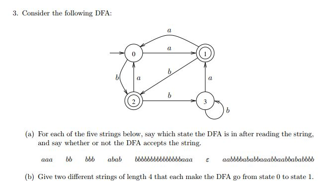 Solved 3. Consider the following DFA: 1 (a) For each of the | Chegg.com