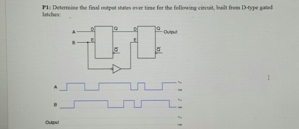 Solved Determine the final output states over time for the | Chegg.com