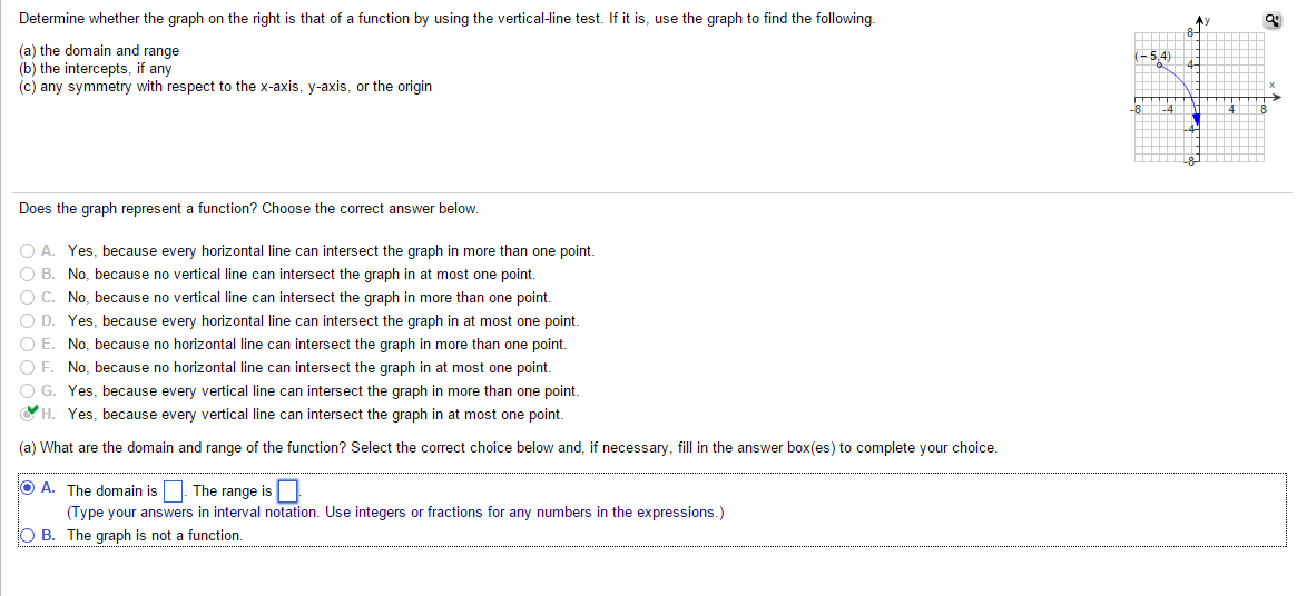 Solved Determine whether the graph on the right is that of a | Chegg.com