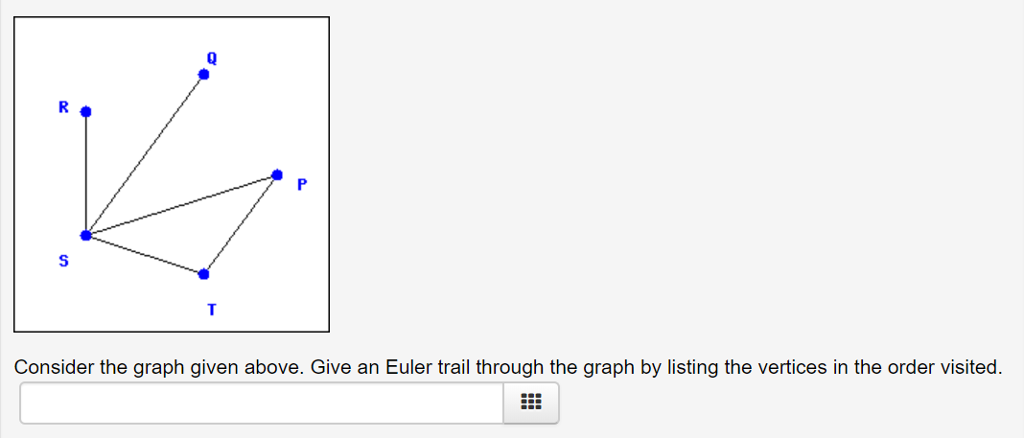 Solved Consider the graph given above. Give an Euler trail | Chegg.com