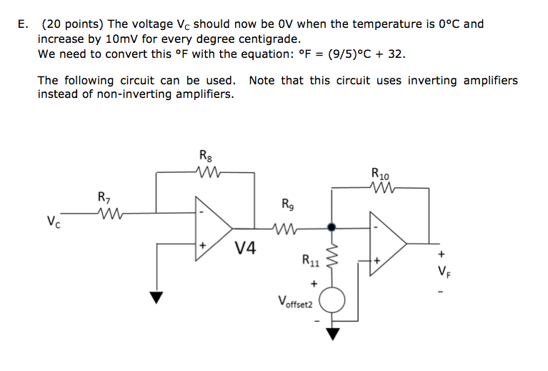 Solved Operational amplifiers are often used to amplify a | Chegg.com