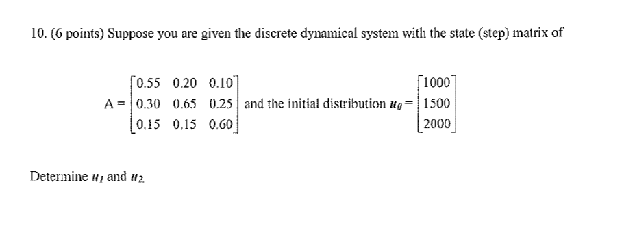 Solved: Suppose You Are Given The Discrete Dynamical Syste... | Chegg.com
