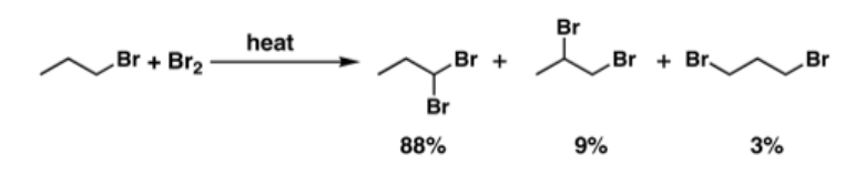 Solved Bromination of 1 - bromopropane give the following | Chegg.com