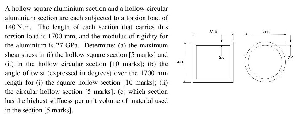 Solved A hollow square aluminium section and a hollow | Chegg.com
