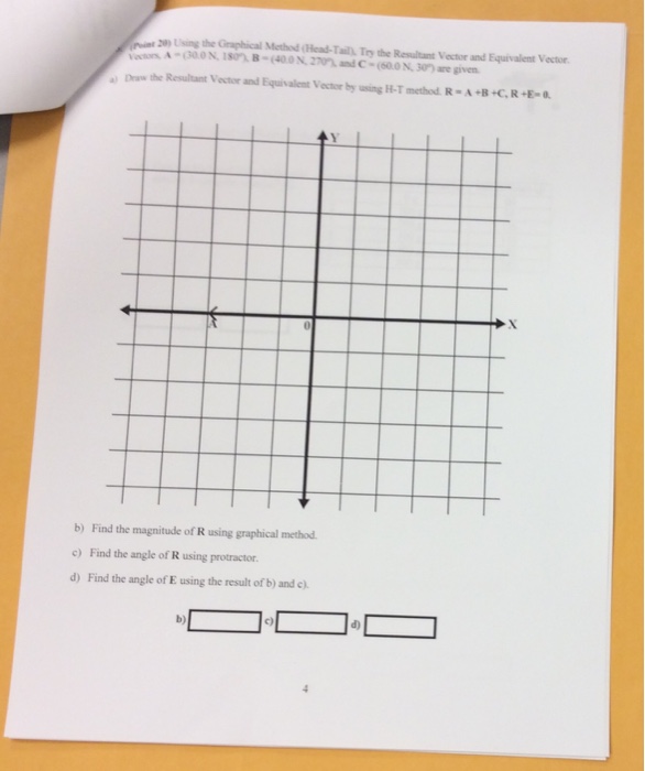 Solved Using the Graphical Method (Head- tail) Try the | Chegg.com