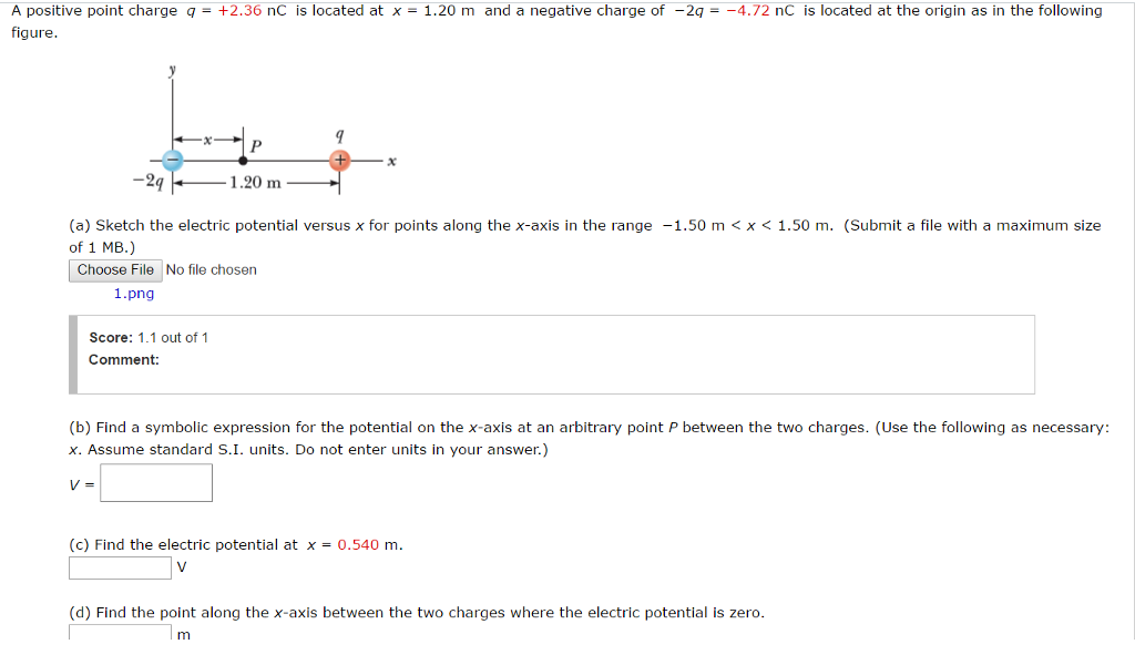 Solved A positive point charge q = + 2.36 nC is located at x | Chegg.com
