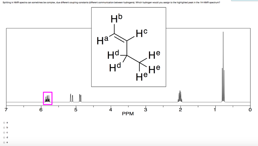 Solved Splitting in NMR spectra can sometimes be complex, | Chegg.com