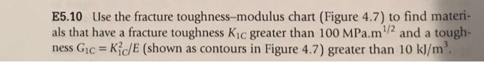 Solved Use the fracture toughness-modulus chart (Figure 4.7) | Chegg.com