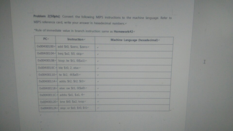 Solved Problem 2(50pts) Convert the following MIPS | Chegg.com Solved Problem 2(50pts) Convert the following MIPS | Chegg.com