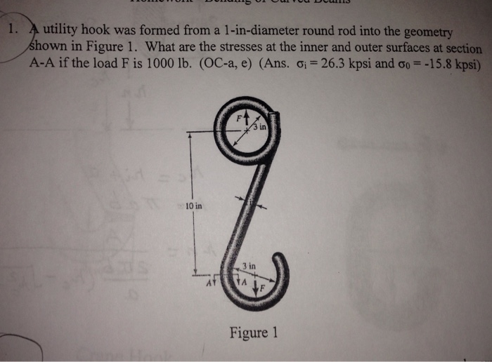 Solved A utility hook was formed from a 1-in-diameter round | Chegg.com