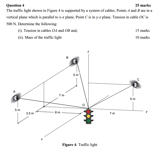 Solved The traffic light shown in Figure 4 is supported by a | Chegg.com Solved The traffic light shown in Figure 4 is supported by a | Chegg.com