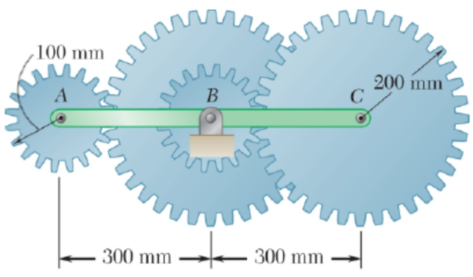 Solved The arm ABC rotates with an angular velocity of 4 | Chegg.com