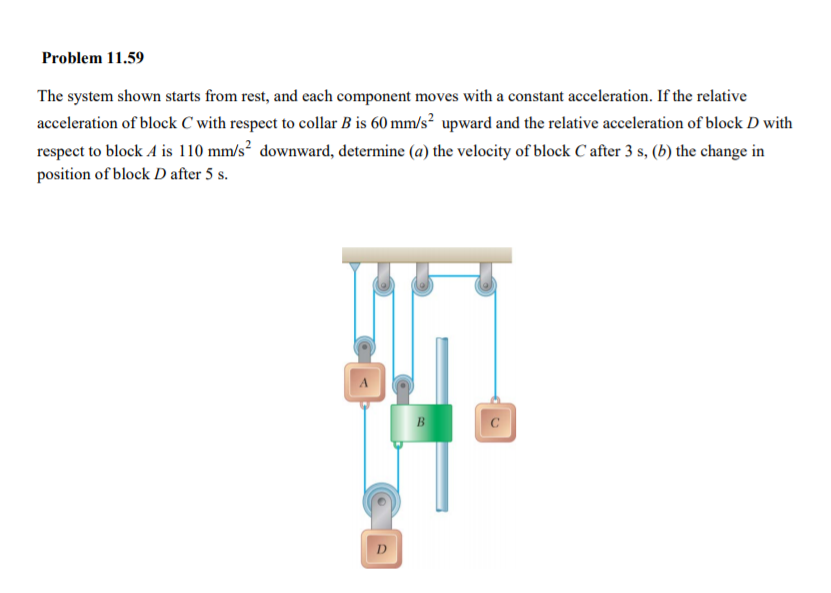 Solved Problem 11.59 The system shown starts from rest, and | Chegg.com
