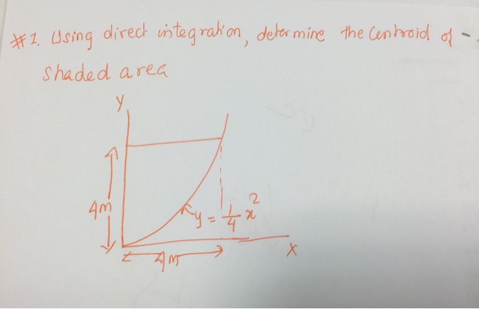Solved Using direct integration, determine the centroid of | Chegg.com