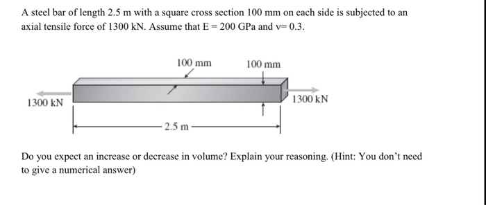 Solved A steel bar of length 2.5 m with a square cross | Chegg.com