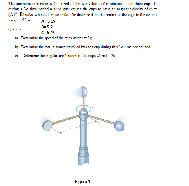 Solved The anemometer measures the speed of the wind due to | Chegg.com