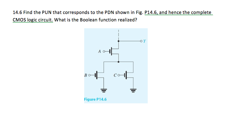 Solved Find the PUN that corresponds to the PDN shown in | Chegg.com