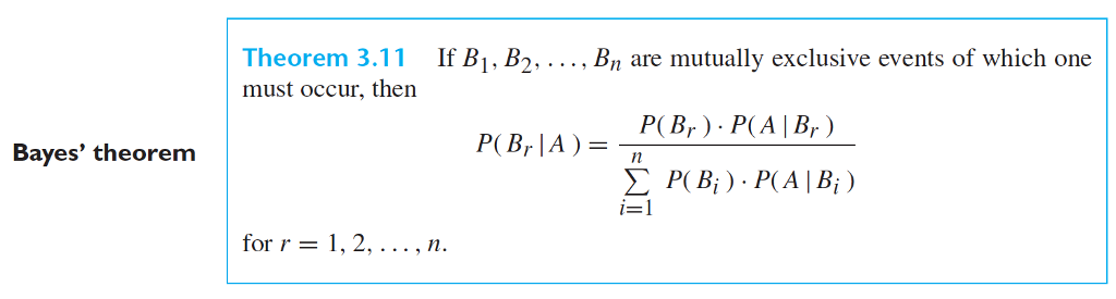 Solved Miller & Freund's Probability and Statistics for | Chegg.com