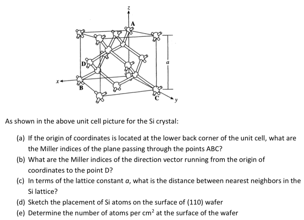 Solved As shown in the above unit cell picture for the Si | Chegg.com