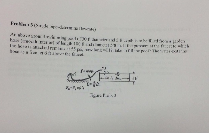 Solved Problem 3 (Single pipe-determine flowrate) An above | Chegg.com
