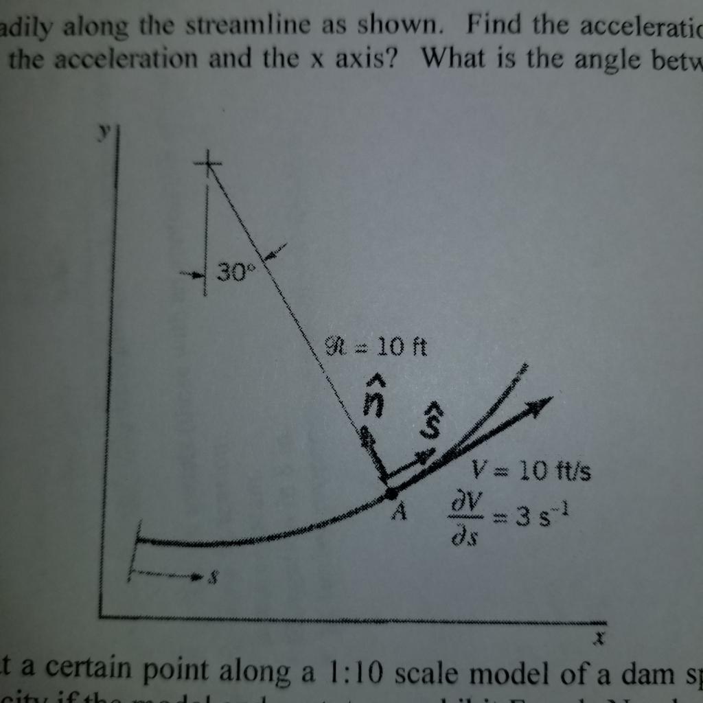 Solved A Fluid flows steadily along the streamline as shown. | Chegg.com
