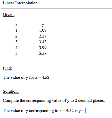 Solved Linear Interpolation The value of y for x = 3.36 | Chegg.com