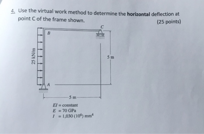 Solved Use the Virtual work method to determine the | Chegg.com