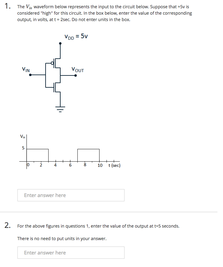 Solved The V_in waveform below represents the input to the | Chegg.com