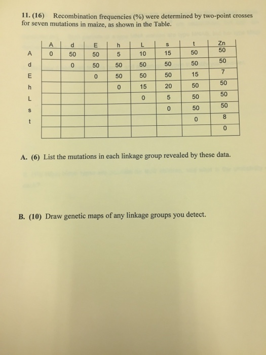 Solved 11, (16) Recombination frequencies (%) were | Chegg.com