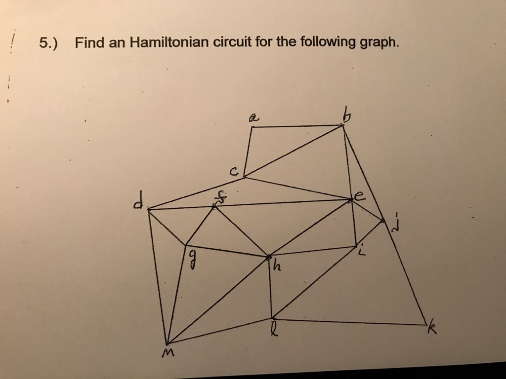 Solved Find an Hamiltonian circuit for the following graph. | Chegg.com