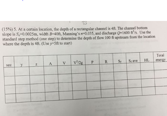 Solved At a certain location, the depth of a rectangular | Chegg.com