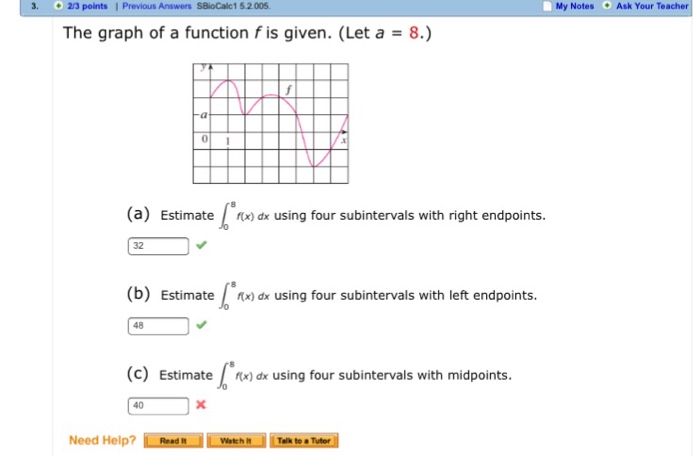 Solved The graph of a function f is given. (Let a = 8.) | Chegg.com