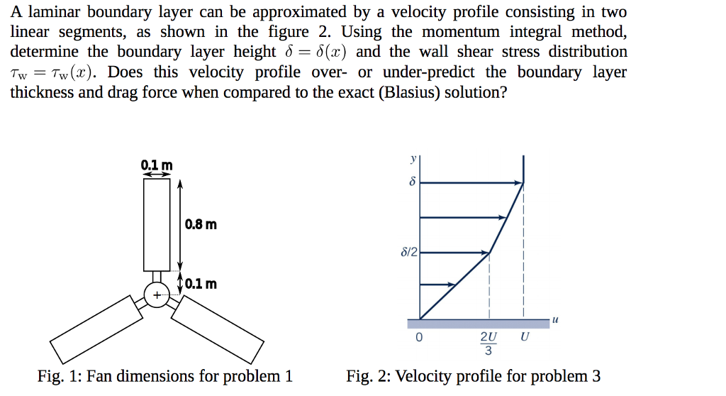 Solved A laminar boundary layer can be approximated by a | Chegg.com