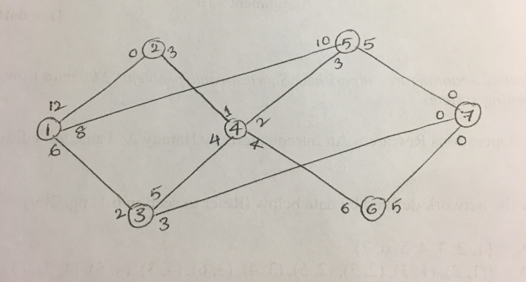 Determine maximal flow in the network shown below. | Chegg.com