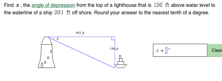 What Would 196 Degree Angle Look Like