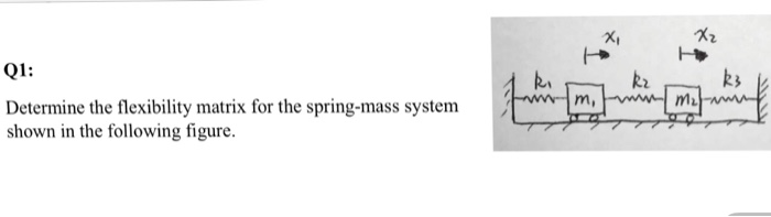 Solved Determine the flexibility matrix for the spring-mass | Chegg.com