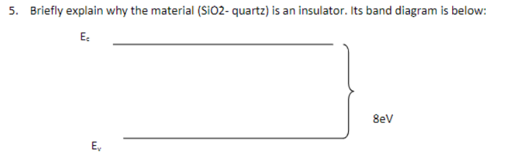 Solved 5. Briefly explain why the material (Sio2- quartz) is | Chegg.com