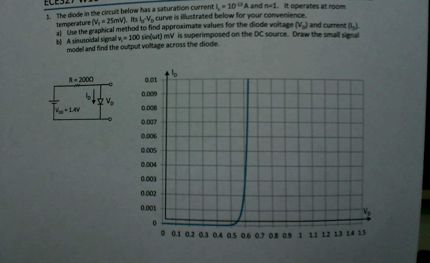 Solved The diode in the circuit below has a saturation | Chegg.com