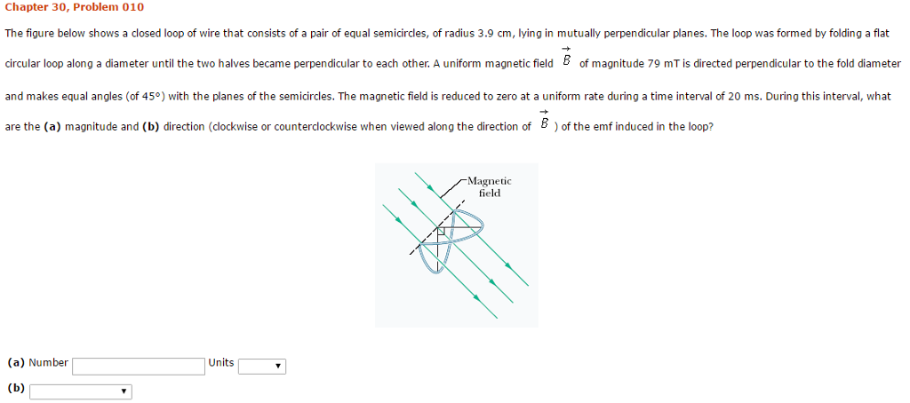Solved The figure below shows a closed loop of wire that | Chegg.com