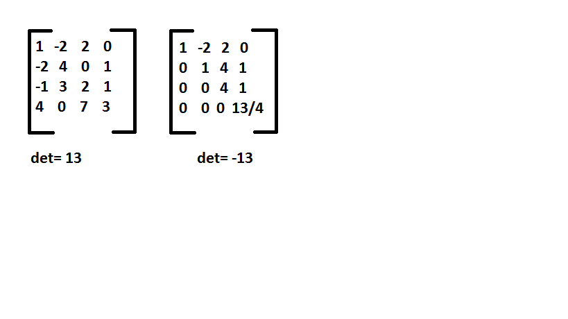 Solved Will the determinant of matrix A be equal to the | Chegg.com
