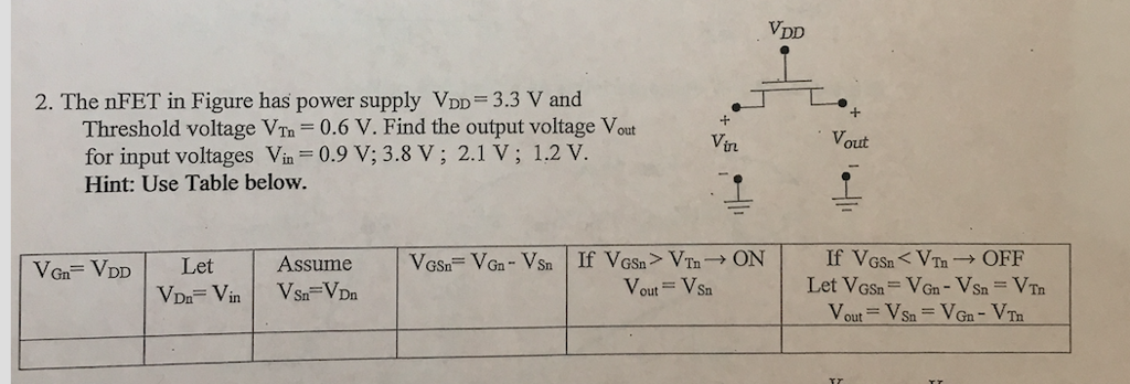 Solved VDD 2. The nFET in Figure has power supply VDD 3.3 V | Chegg.com