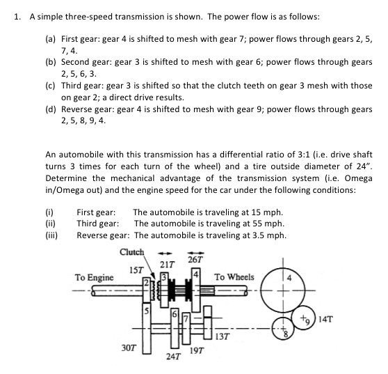 Solved A simple three-speed transmission is shown. The power | Chegg.com