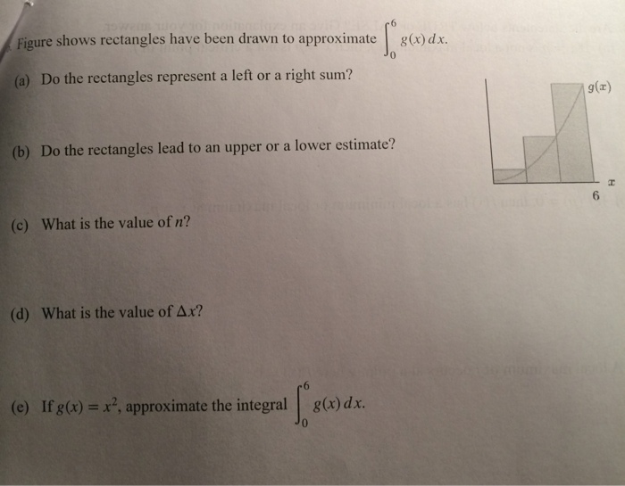 Solved Figure shows rectangles have been drawn to | Chegg.com