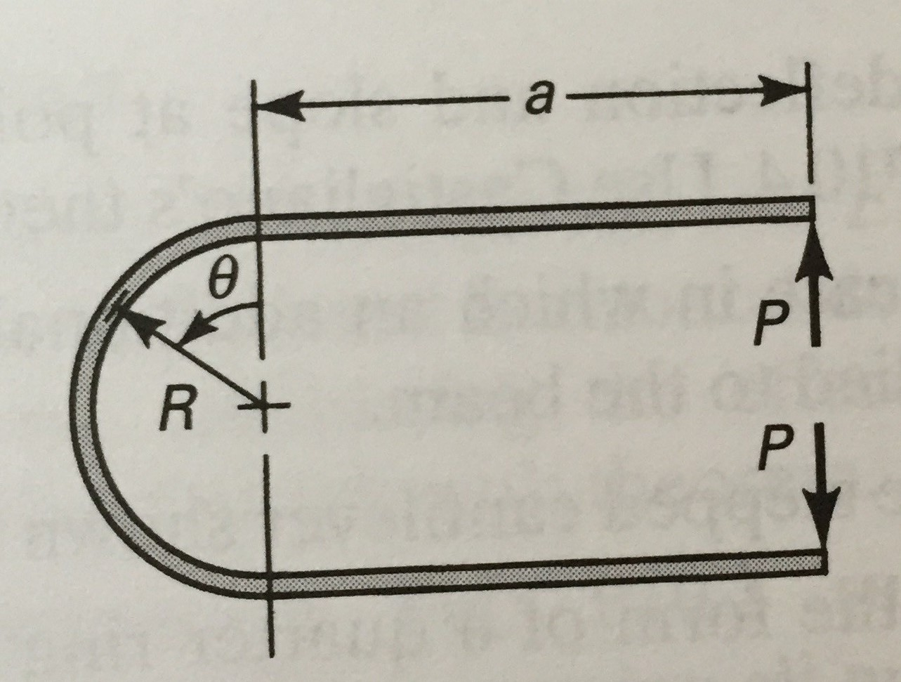 Solved A steel spring of constant flexural rigidity is | Chegg.com