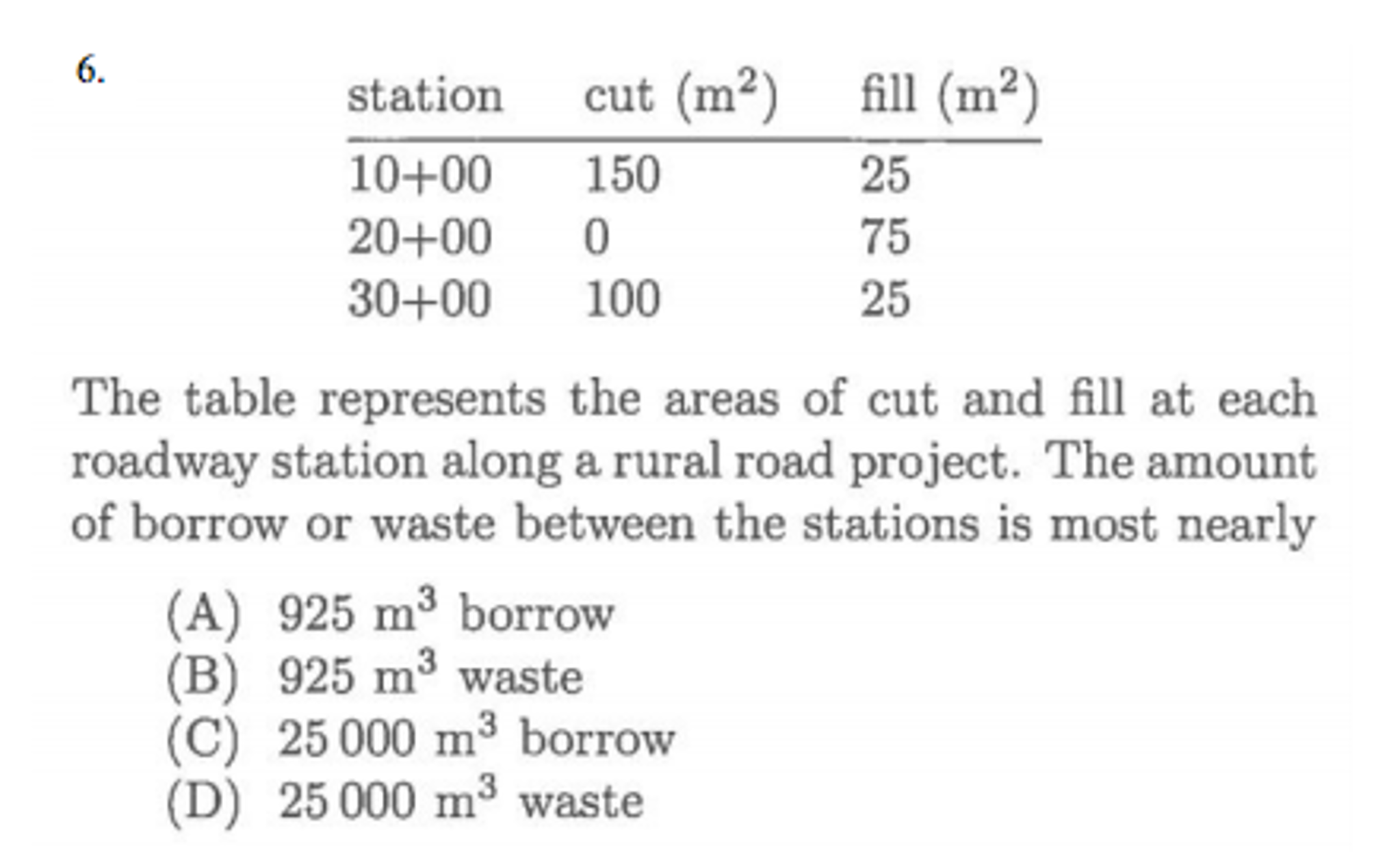 Solved The table represents the areas of cut and fill at | Chegg.com