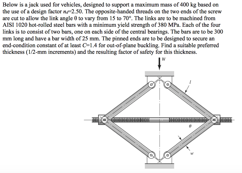Solved Below is a jack used for vehicles, designed to | Chegg.com